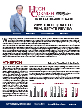 Home | Hugh Cornish : Real Estate of Atherton, Menlo Park, Portola ...